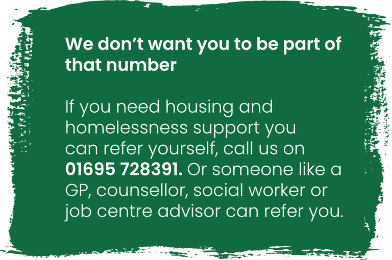 Housing & Homelessness Support - Birchwood Centre